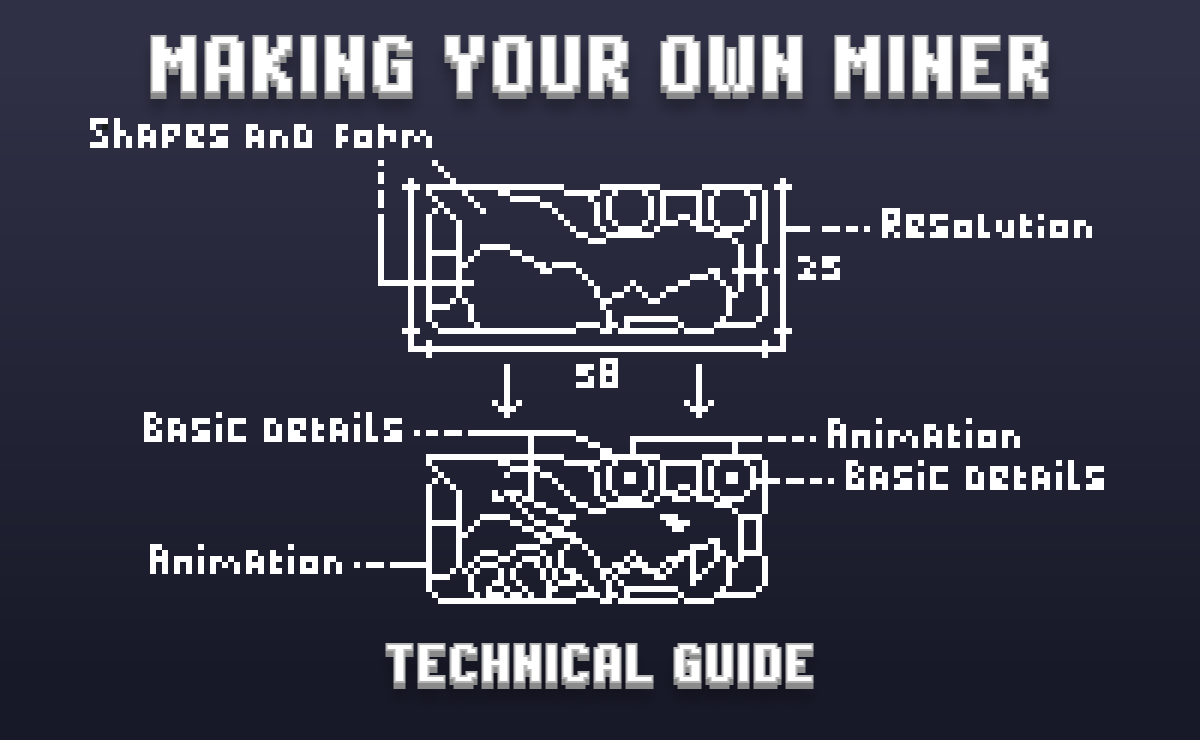 Get started designing your own mining machine with our Technical Guide ...
