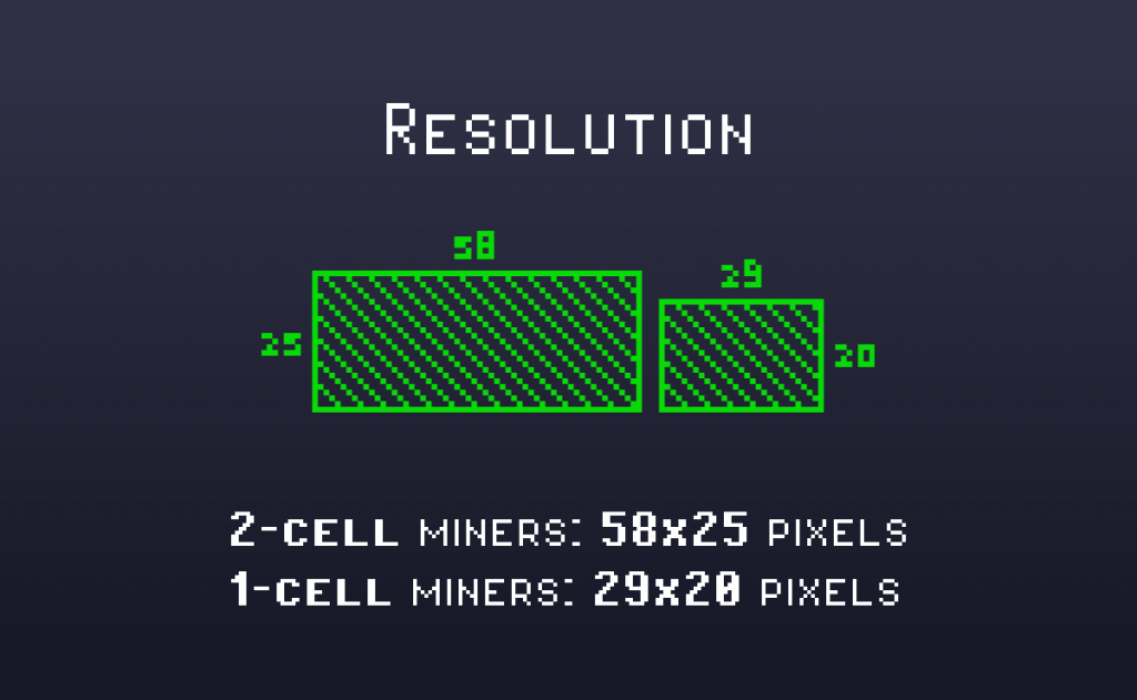 Get started designing your own mining machine with our Technical Guide ...